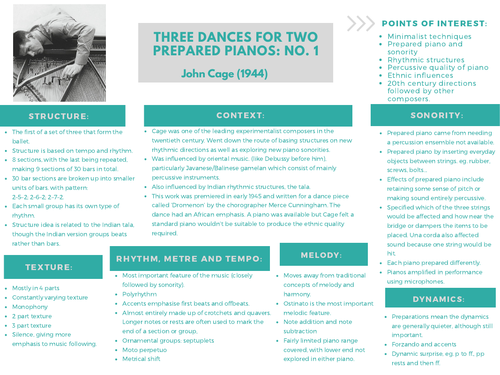 John Cage Resources Edexcel Music AS and A Level | Teaching Resources