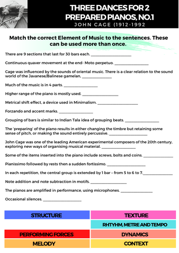 John Cage Resources Edexcel Music AS and A Level | Teaching Resources