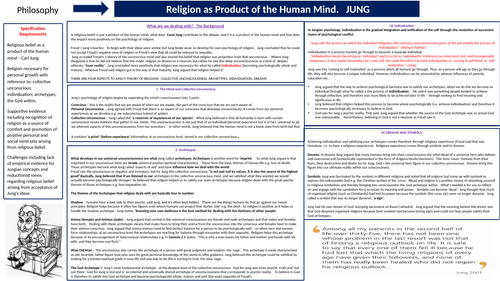 Jung Psychology of Religion Archetypes dreams symbols Knowledge ...