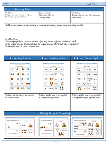 Year 1 Summer Money- Steps 1-4 - Differentiated Resources White Rose 3. ...