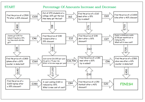 Navigate The World Of Percentage of Amounts With Fun And Educational ...
