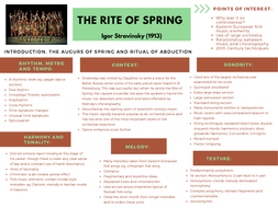 Stravinsky Resources Edexcel Music A level | Teaching Resources