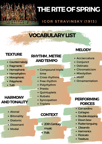 Stravinsky Resources Edexcel Music A level | Teaching Resources