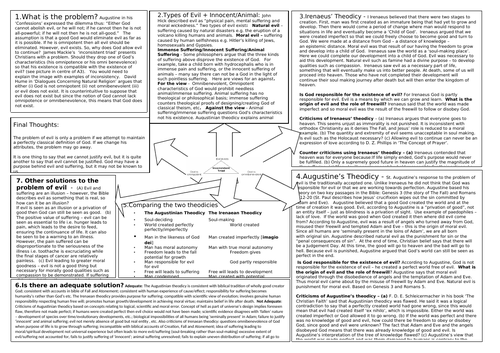 Problem of Evil Theodicy Augustine Irenaeus Knowledge Organiser ...
