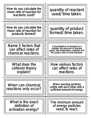 NEW 200+ AQA GCSE CHEMISTRY 9-1 PAPER 2 FLASH CARDS FOR REVISION ...