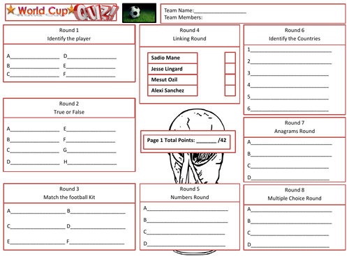 Football Quiz - PE | Teaching Resources