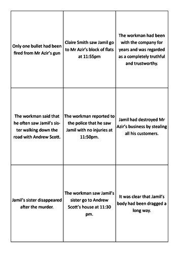 FREE Murder Mystery Investigation Inference Lesson | Teaching Resources