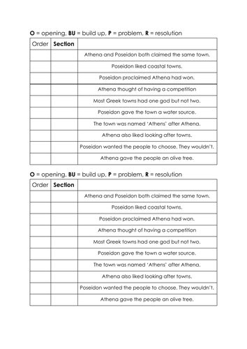 Myth Writing Lesson - KS2 | Teaching Resources