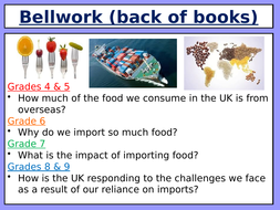 Provision of Food in the UK: GCSE AQA 9-1 | Teaching Resources