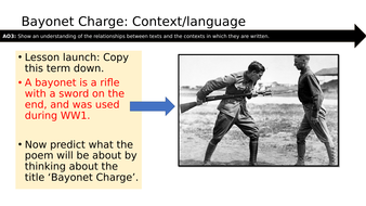 Bayonet Charge poetry analysis | Teaching Resources