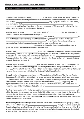 The Charge of the Light Brigade poetry analysis | Teaching Resources