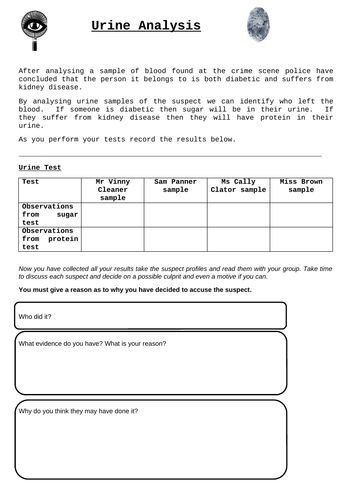 Urine Analysis Forensic Murder Mystery Project (Food Tests/Skills/HSW ...