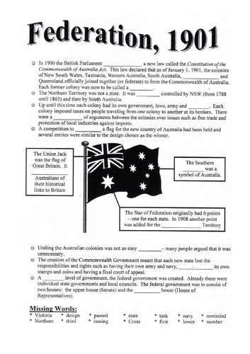 Making a Nation. Australia 1900-1914 | Teaching Resources