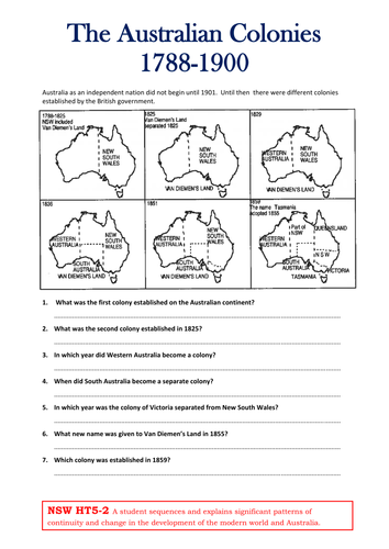Making a Nation. Australia 1900-1914 | Teaching Resources