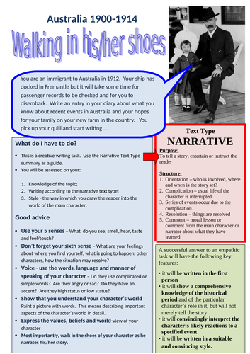 Making a Nation. Australia 1900-1914 | Teaching Resources