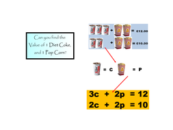 Simultaneous Equations and Problem Solving Activity based on the ...