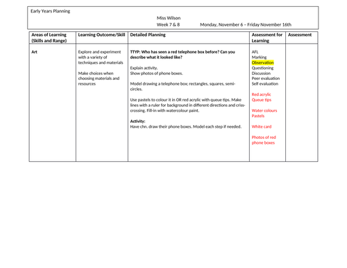 Red Phone Box Art EYFS / Reception | Teaching Resources