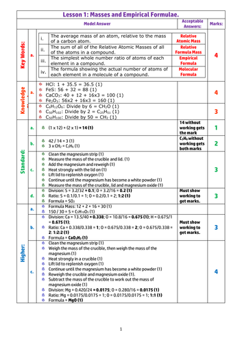 GCSE Chemistry 1-9: Calculations Involving Masses AfL Work Book ...