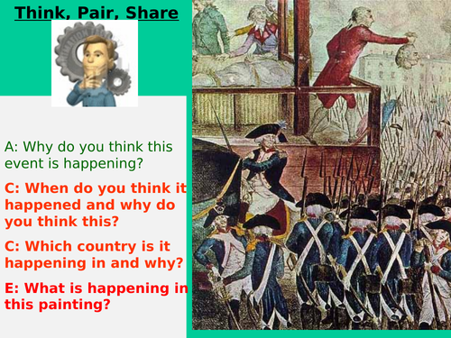 Introduction to the French Revolution | Teaching Resources