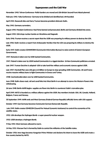 GCSE 9-1 Edexcel History Superpowers and the Cold War Timeline ...