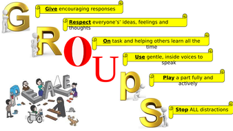 Group work - display poster | Teaching Resources