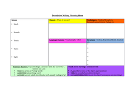 Descriptive Writing Planning Grid (AQA Language Paper 1) | Teaching ...