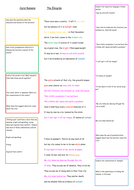 The Emigree poetry analysis | Teaching Resources