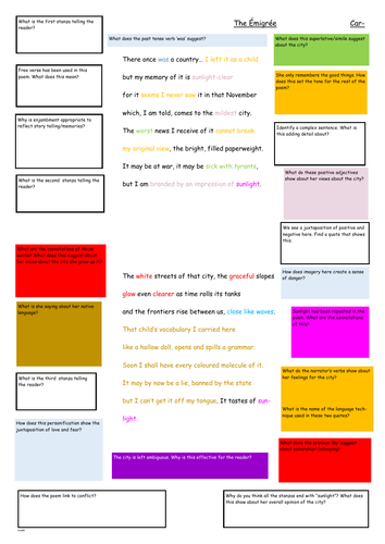 The Emigree poetry analysis | Teaching Resources