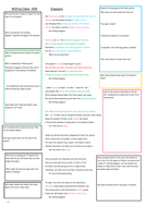 Exposure poetry analysis | Teaching Resources