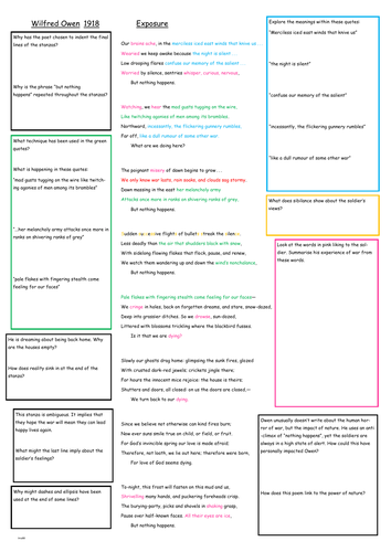 Exposure poetry analysis | Teaching Resources