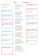 Kamikaze poetry analysis | Teaching Resources