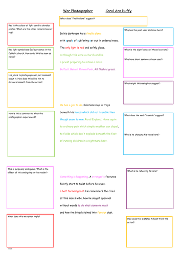 War Photographer poetry analysis | Teaching Resources