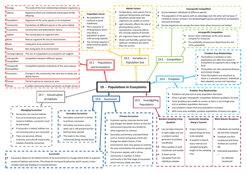 Complete Biology Revision Mind Map Set - AQA AS/A Level Biology (7041/ ...