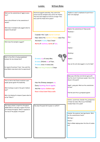 London poetry analysis | Teaching Resources