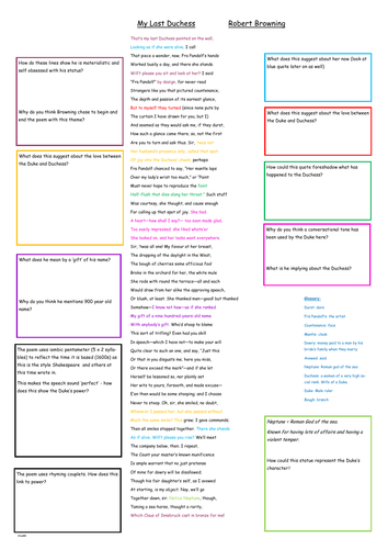 My Last Duchess poetry analysis | Teaching Resources