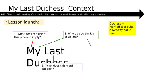 My Last Duchess poetry analysis | Teaching Resources