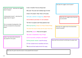 Ozymandias poetry analysis | Teaching Resources