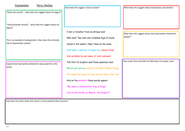Ozymandias poetry analysis | Teaching Resources