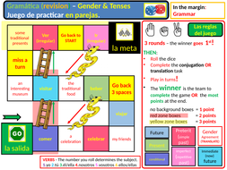 Spanish Verb conjugation games (AQA GCSE/KS3) | Teaching Resources