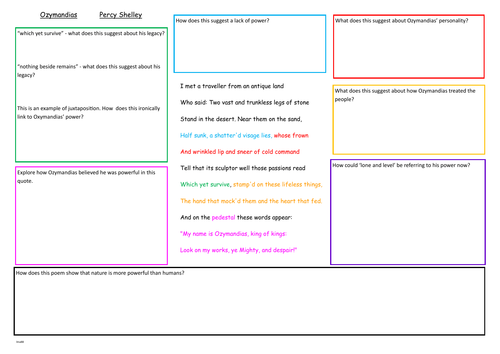 Ozymandias poetry analysis | Teaching Resources