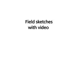 How to do a Field Sketch Geography GCSE | Teaching Resources