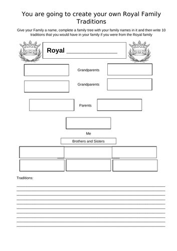 Life of Queen Elizabeth II | Teaching Resources