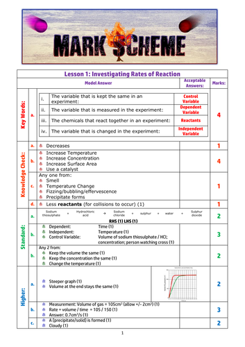 GCSE Chemistry 1-9: Rates of Reaction and Energy Changes PowerPoint ...