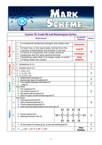 GCSE Chemistry 1-9: Fuels and Earth Science PowerPoint / Unit of Work ...
