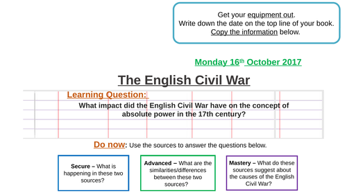 Charles I - The English Civil War | Teaching Resources