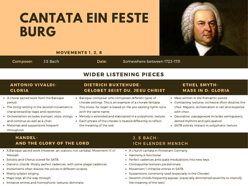 Bach Resources Edexcel Music AS and A level | Teaching Resources