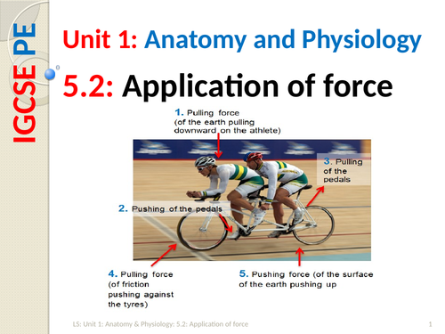 IGCSE PE (spec 2018) 5.2. Application of Force | Teaching Resources