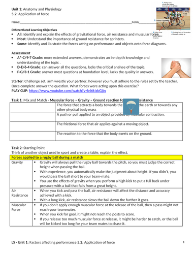 IGCSE PE (spec 2018) 5.2. Application of Force | Teaching Resources