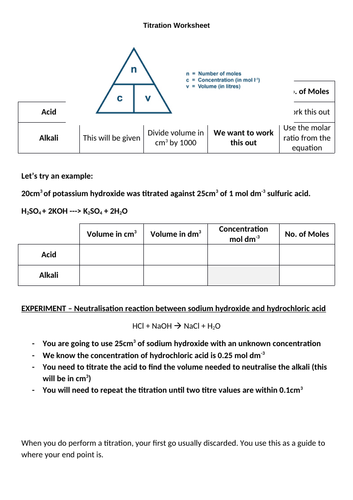 AQA 9-1 Chemistry Titration Worksheet (with help) | Teaching Resources