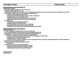 KS1 Summer Poetry Unit by blossomingminds | Teaching Resources